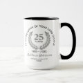 Long Service Appreciation Personalized Mug | Zazzle
