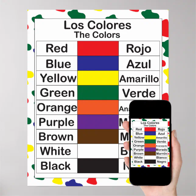 Los Colores Poster | Zazzle