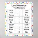 Los Numeros Poster | Zazzle
