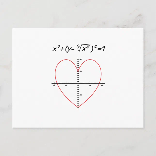 Love Heart Equation Math Funny Valentine's Day Holiday Postcard | Zazzle