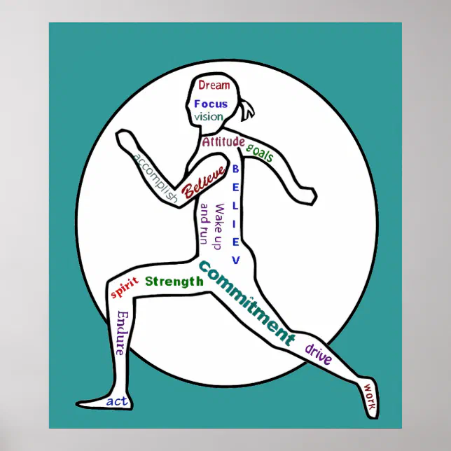 Love Running Motivational Words for Runners Poster | Zazzle