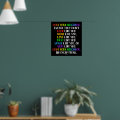 Love Your Neighbor Motivational Diverse Classroom Poster | Zazzle