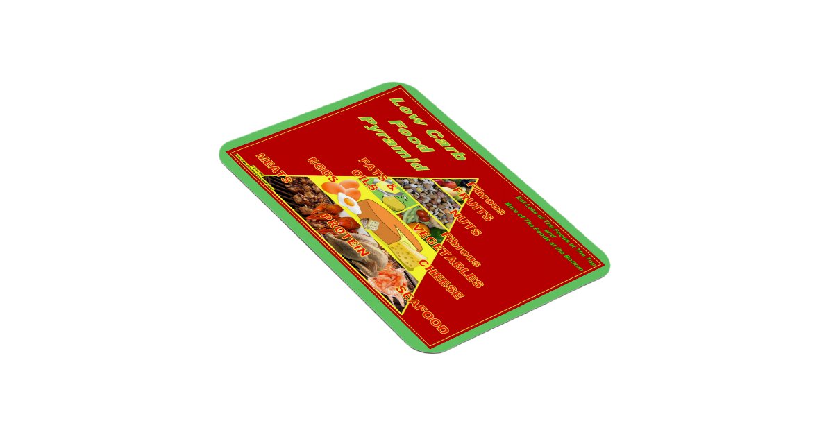 Low-Carb Food Pyramid Reminder Refrigerator Magnet | Zazzle