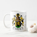 Ludwig, the Origin, the Meaning and the Crest Mug | Zazzle
