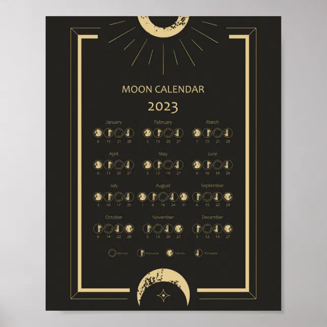 Lunar Cycle Moon Phases Calendar 2023 Poster | Zazzle