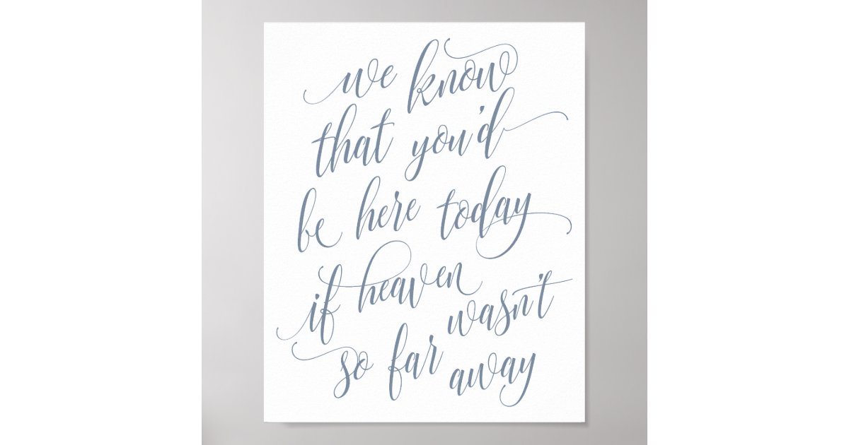 Luxe Calligraphy In Memory Sign (Dusty Blue) | Zazzle