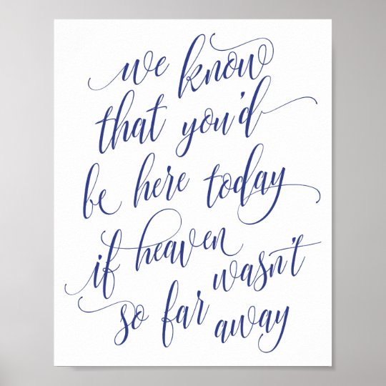 Luxe Calligraphy In Memory Sign (Royal Blue) | Zazzle.com