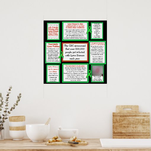 Lyme Disease Awareness Poster | Zazzle