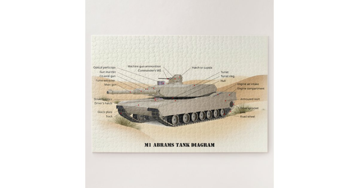 M1 Abrams Tank Diagram: Desert Edition Jigsaw Puzzle | Zazzle
