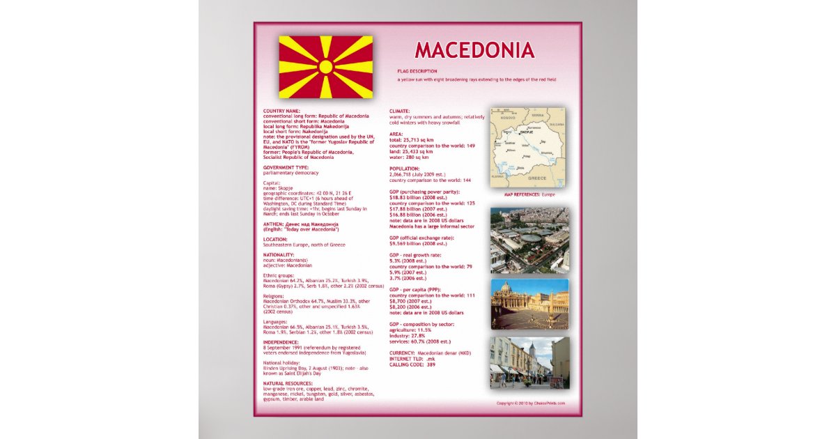 Macedonia Poster | Zazzle