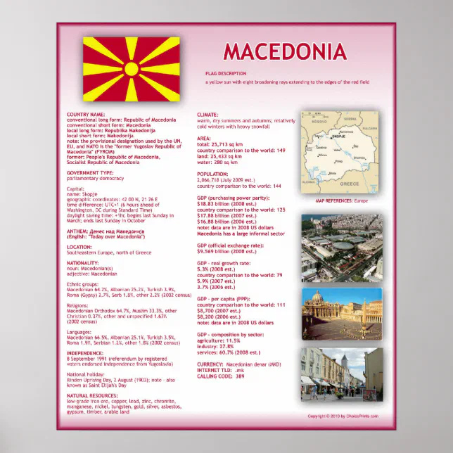 Macedonia Poster | Zazzle