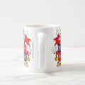 MacLeod, the Origin, the Meaning and the Crest Coffee Mug | Zazzle