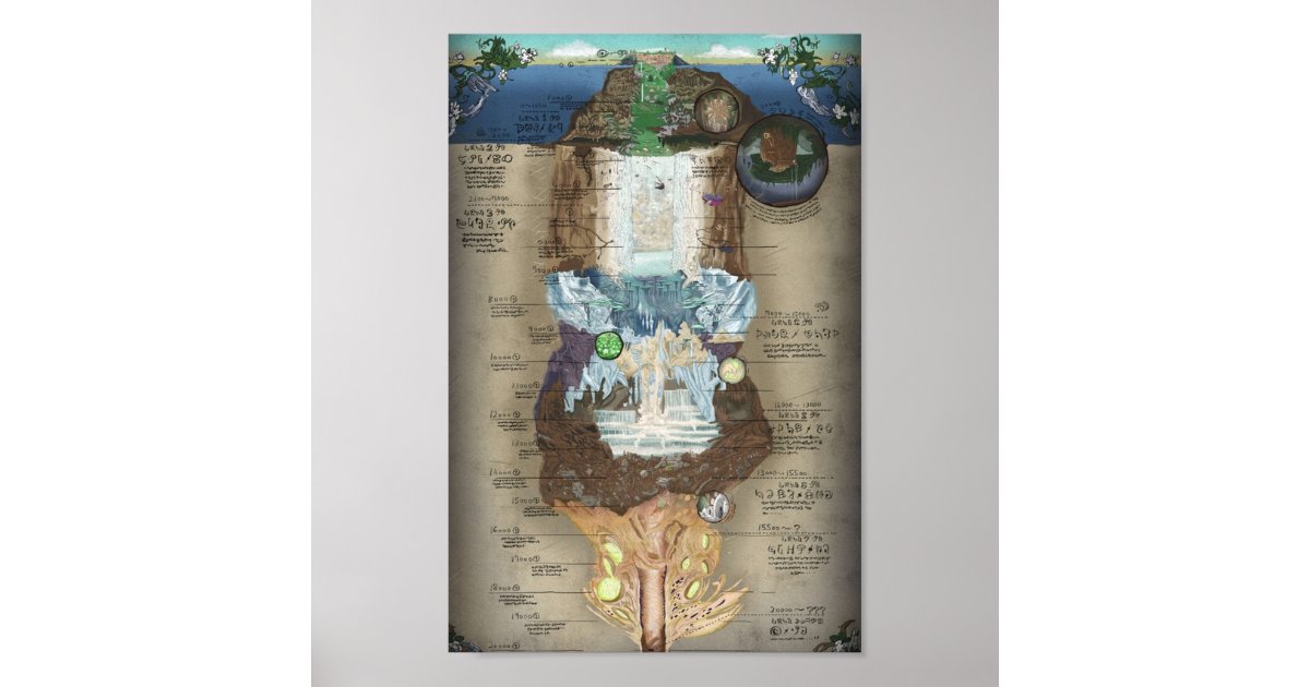 Made in Abyss Abyss Chart | Zazzle