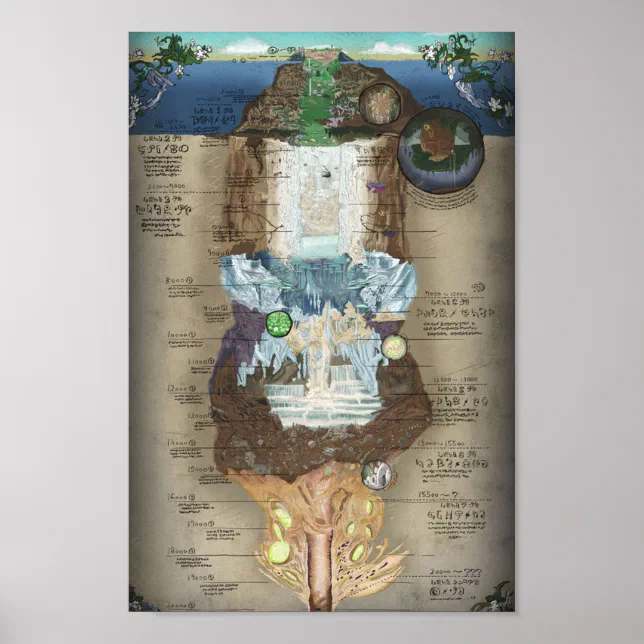 Made in Abyss Abyss Chart | Zazzle
