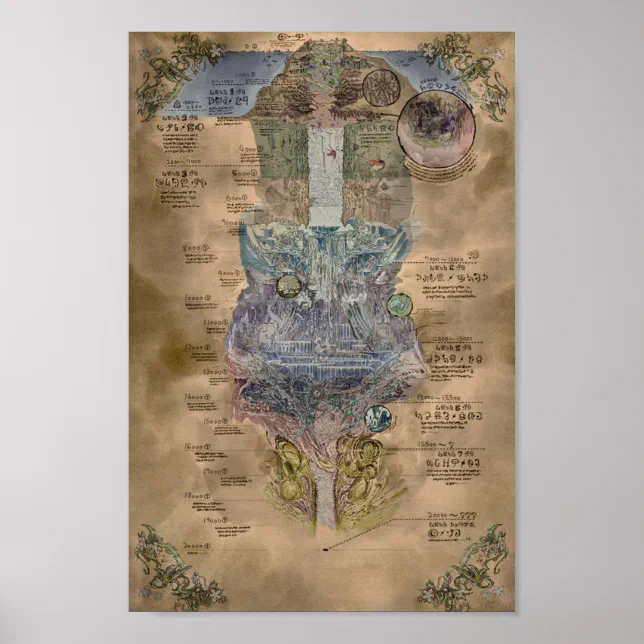 Made In Abyss Map Poster | Zazzle