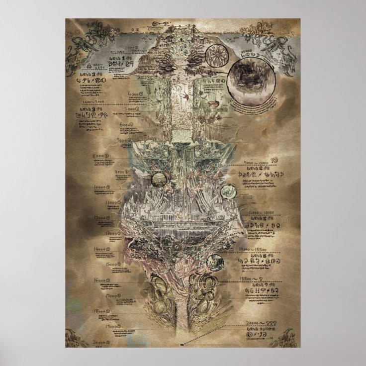 Made in Abyss The Abyss Map Poster | Zazzle