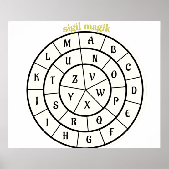 magick wheel for making sigils poster | Zazzle.com