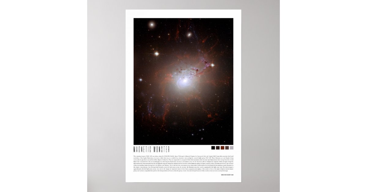 Magnetic monster (NGC 1275) Poster | Zazzle