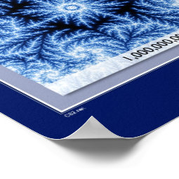 Magnification - Blue Poster | Zazzle