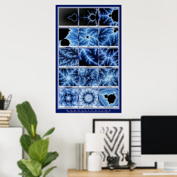 Magnification - Blue Poster | Zazzle