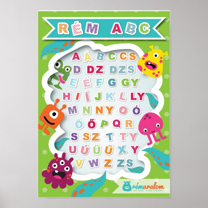 Magyar ABC a Rémuralomtól Poster | Zazzle.com