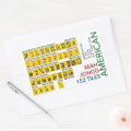 Mah Jongg American Tiles Stickers | Zazzle
