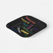 Mahjong Themed Paper Plate in Black | Zazzle