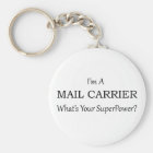 Vintage Mailbox Keychain | Zazzle.com