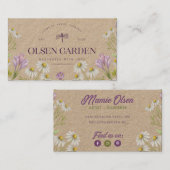 Mamie's Custom Card - Not Editable | Zazzle