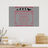 Man Cave Rules Poster | Zazzle