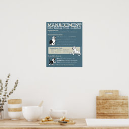 Management Poster | Zazzle