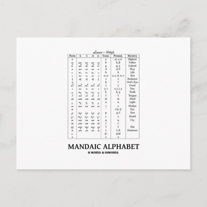 Mandaic Alphabet (Based On Aramaic Alphabet) Postcard | Zazzle.com
