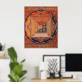 Mandala of Vajradhatu Thangka Poster | Zazzle