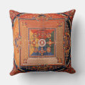 Mandala of Vajradhatu Thangka Throw Pillow | Zazzle
