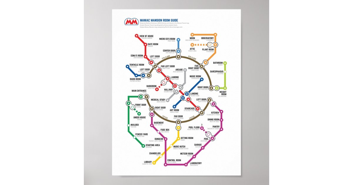 Maniac Mansion NES Maps Series Poster | Zazzle