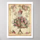 manikin girly poster | Zazzle