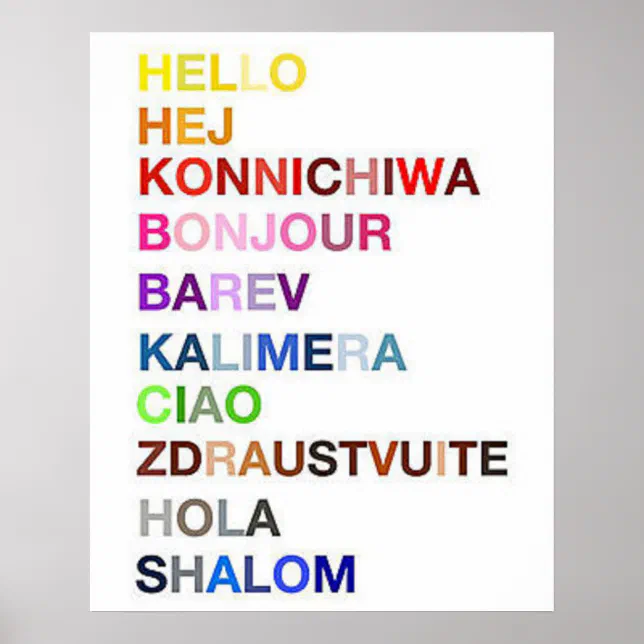 Many ways of saying Hello Poster | Zazzle