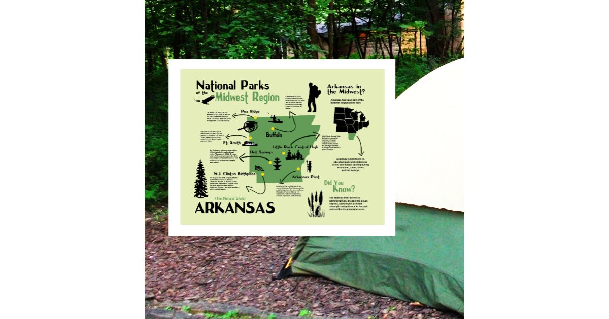 Map of Arkansas National Parks Postcard | Zazzle