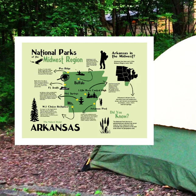 Map of Arkansas National Parks Postcard | Zazzle