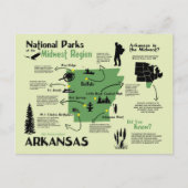 Map of Arkansas National Parks Postcard | Zazzle