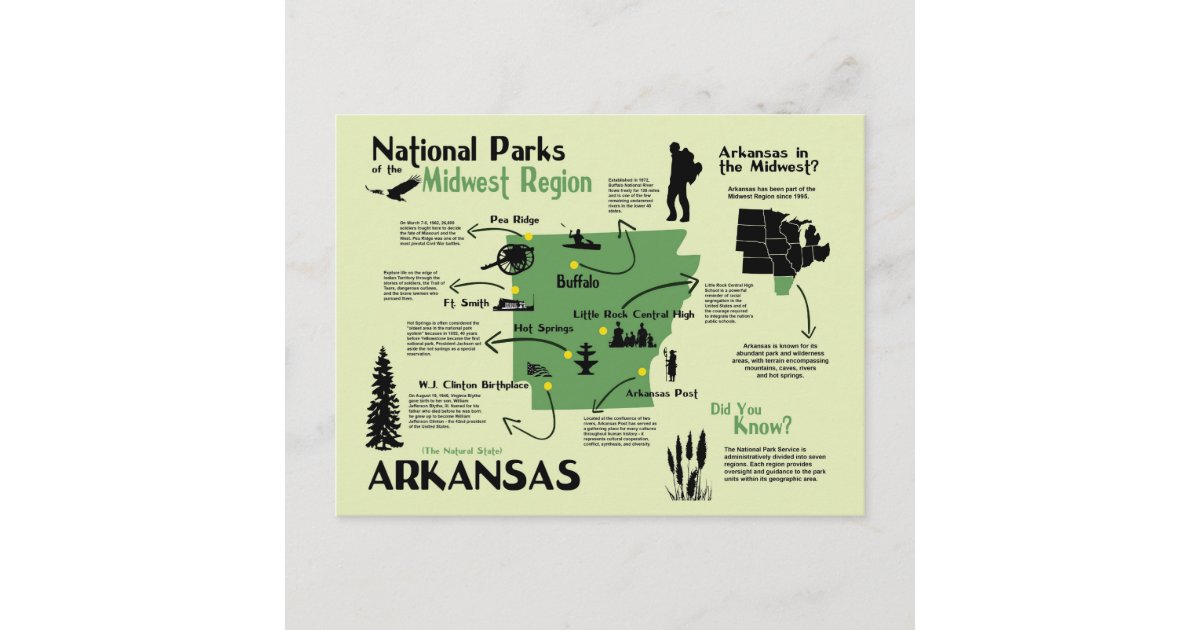 Map of Arkansas National Parks Postcard | Zazzle