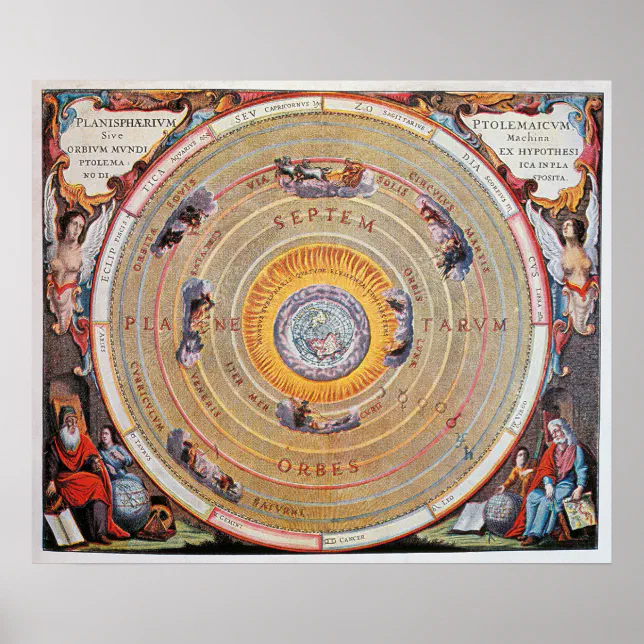 Map of Earth based on Ptolemy's theories | 1660 Poster | Zazzle