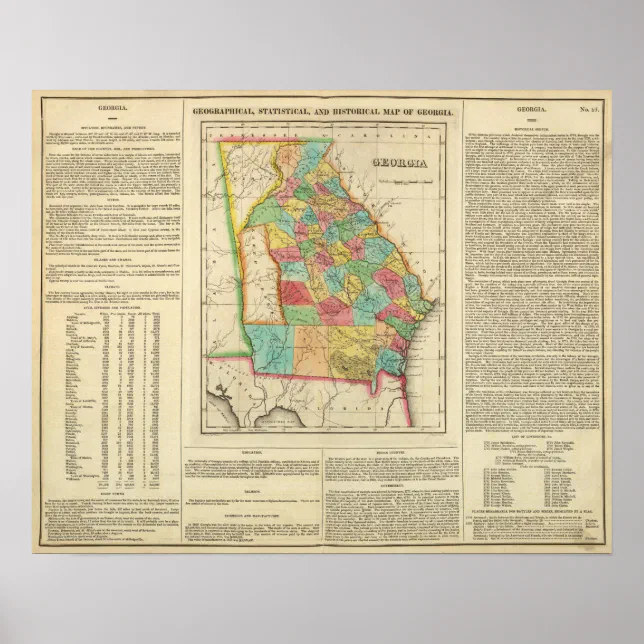 Map Of Georgia Poster | Zazzle