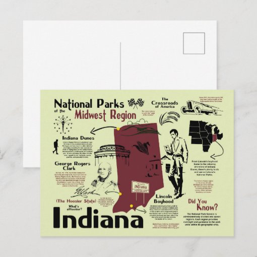 Map of Indiana National Parks Postcard | Zazzle