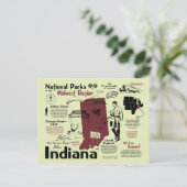 Map of Indiana National Parks Postcard | Zazzle