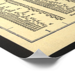 Map of Los Angeles Public Transit in 1909 Poster | Zazzle