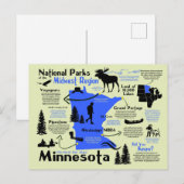 Map of Minnesota National Parks Postcard | Zazzle
