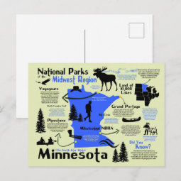 Map of Minnesota National Parks Postcard | Zazzle