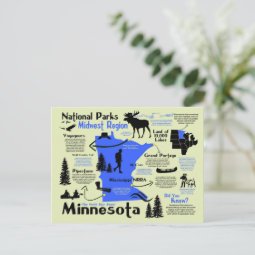 Map of Minnesota National Parks Postcard | Zazzle