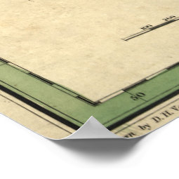 Map of North America (1826) Poster | Zazzle